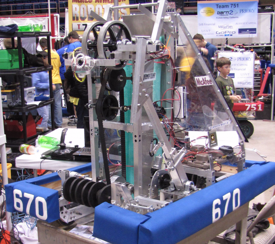 Robots – Homestead Robotics
